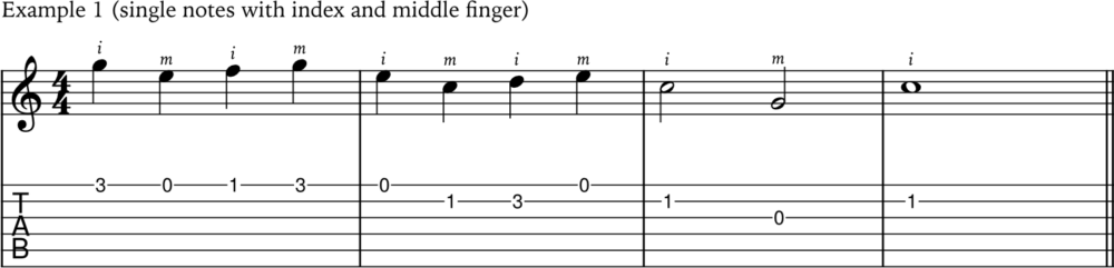 How to finger pick on guitar (including exercises) - JG Music Lessons