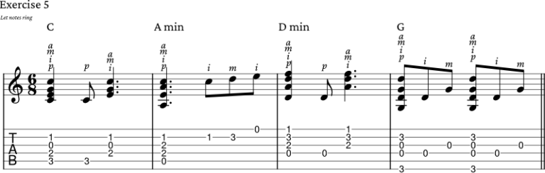 How to finger pick on guitar (including exercises) - JG Music Lessons