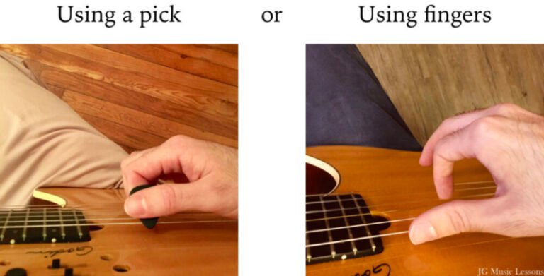 How to finger pick on guitar (including exercises) - JG Music Lessons
