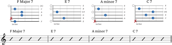 How to play the essential 7th chords on guitar - JG Music Lessons