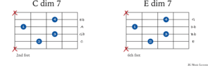 How to play diminished chords on guitar - JG Music Lessons