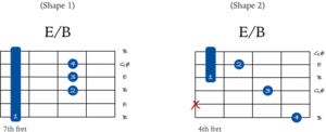 How to play chord inversions on the guitar - JG Music Lessons