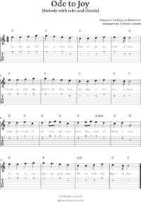Learn Ode to Joy (easy guitar tabs and chords) - JG Music Lessons