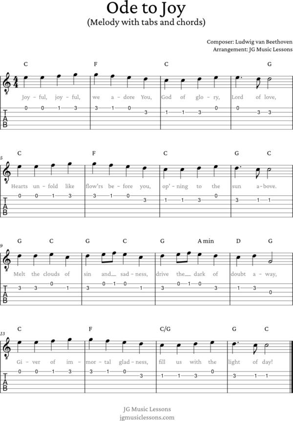 Learn Ode to Joy (easy guitar tabs and chords) - JG Music Lessons
