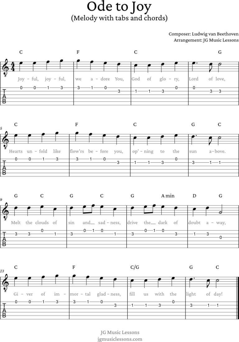 Learn Ode to Joy (easy guitar tabs and chords) - JG Music Lessons