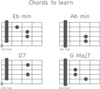 How to effectively memorize guitar chords - JG Music Lessons