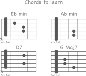 How to effectively memorize guitar chords - JG Music Lessons