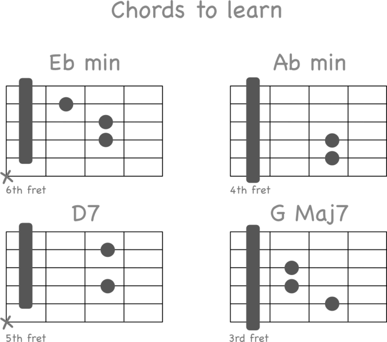 How to effectively memorize guitar chords - JG Music Lessons
