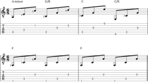 How to play spread triad chords on guitar (charts and examples) - JG Music Lessons