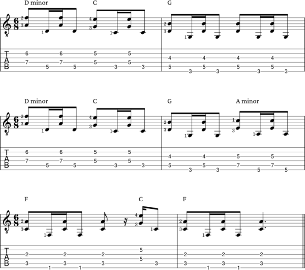 How to play spread triad chords on guitar (charts and examples) - JG Music Lessons