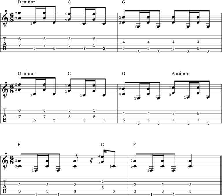 How to play spread triad chords on guitar (charts and examples) - JG Music Lessons