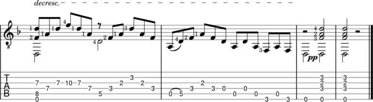 A simple guide to understanding music symbols - JG Music Lessons
