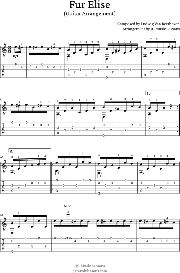 Fur Elise guitar tabs and chords (melody + arrangement) - JG Music Lessons