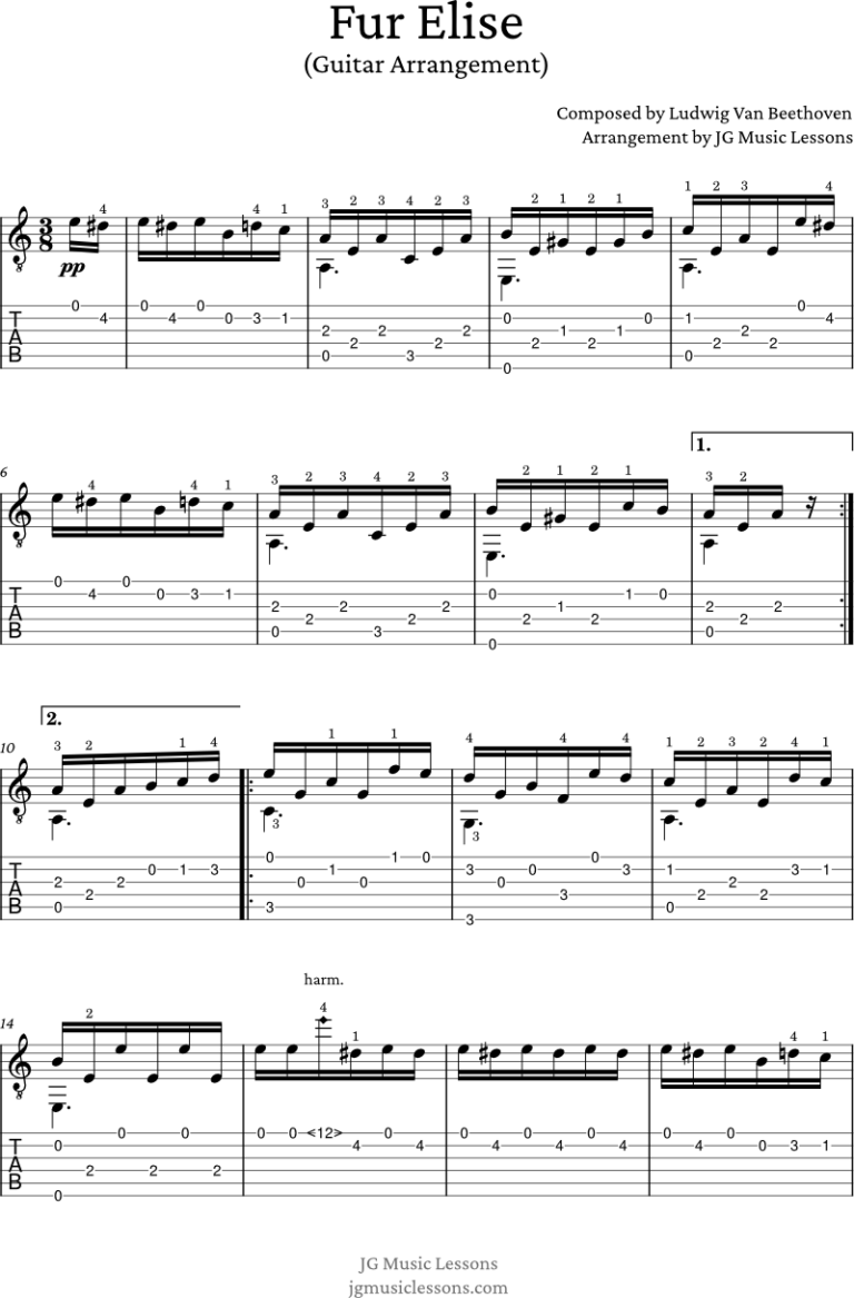 Fur Elise Guitar Tabs And Chords Melody Arrangement Jg Music Lessons
