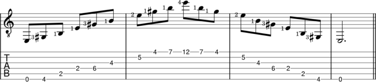 How to Play Major Triads on Guitar (Charts and Exercises with Tabs ...