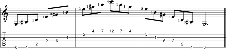How to practice Major triads on guitar - JG Music Lessons