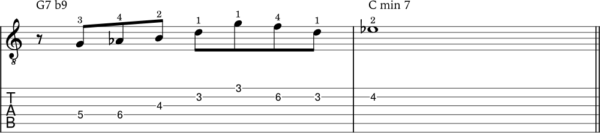 How to play the harmonic minor scale on guitar - JG Music Lessons