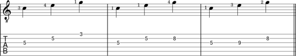 How to Play Major Triads on Guitar (Charts and Exercises with Tabs ...