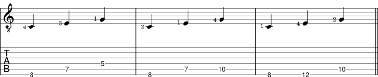 How to Play Major Triads on Guitar (Charts and Exercises with Tabs ...