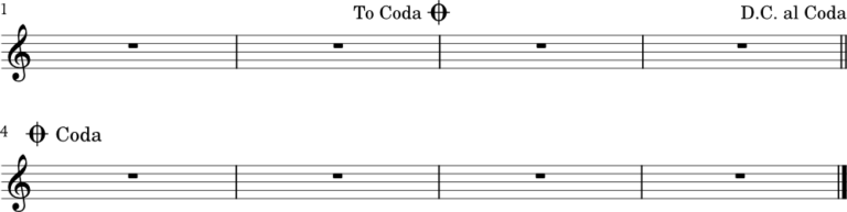 A simple guide to understanding music symbols - JG Music Lessons