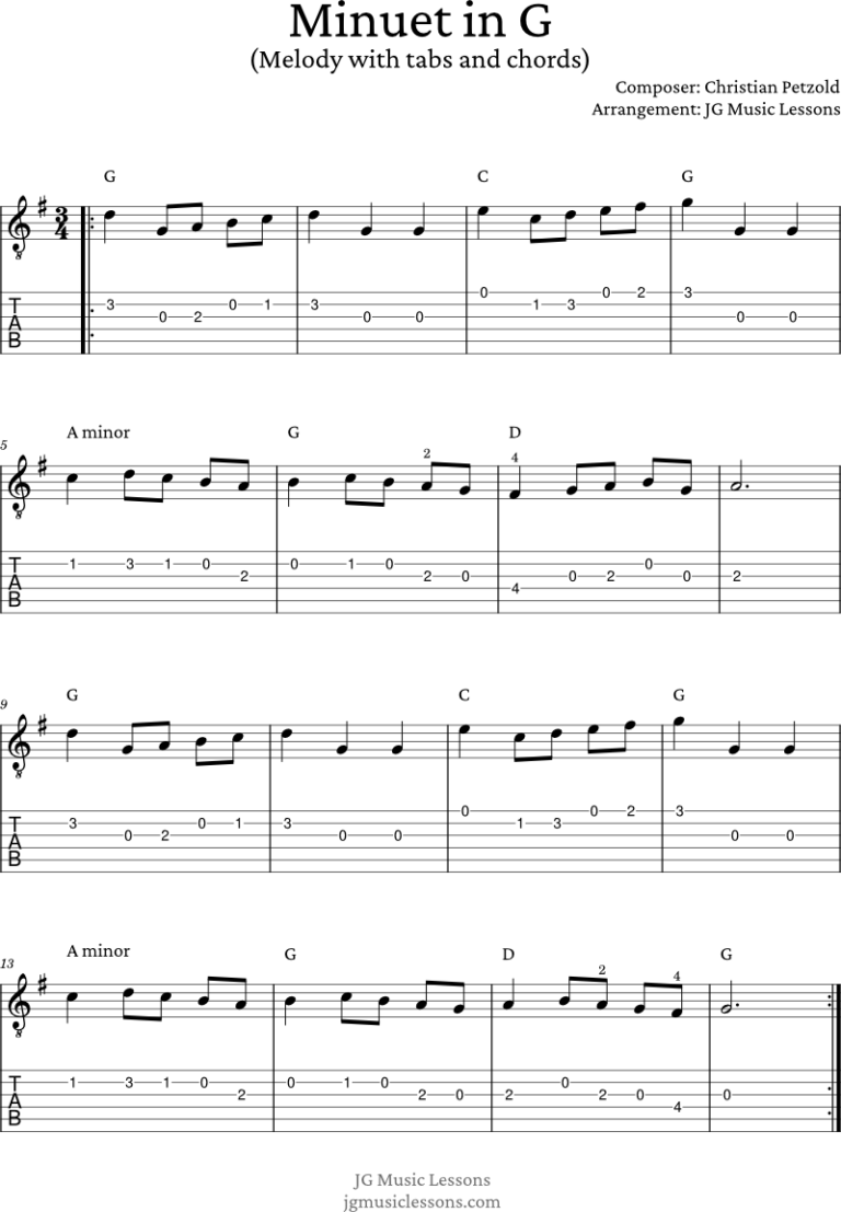 Learn Minuet in G (Chords, Tabs for Melody, and Arrangement) - JG Music ...