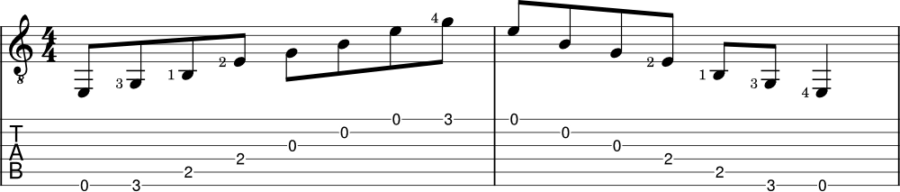 How to play minor triads on guitar - JG Music Lessons