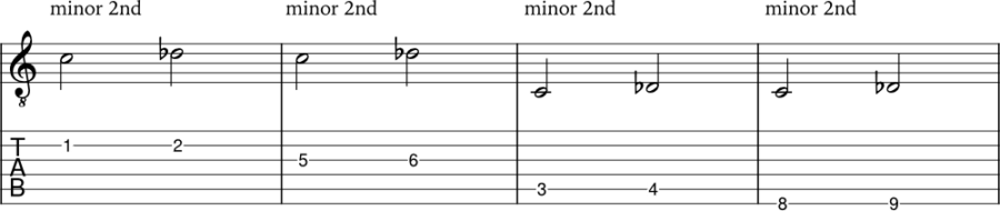 How to play intervals on guitar - JG Music Lessons