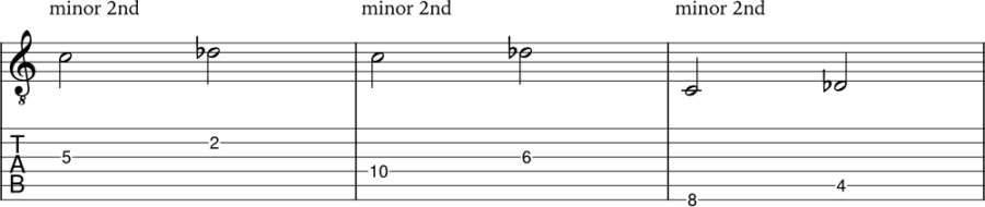 How to play intervals on guitar - JG Music Lessons