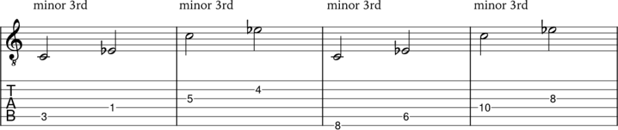 How to play intervals on guitar - JG Music Lessons