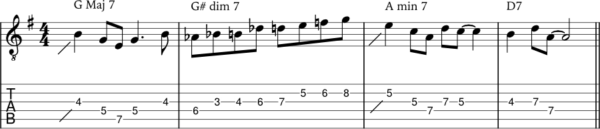 How to play diminished scales on guitar - JG Music Lessons
