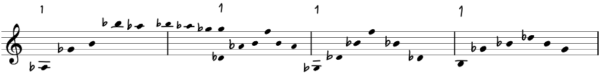 3 simple steps to write your ideas on sheet music - JG Music Lessons