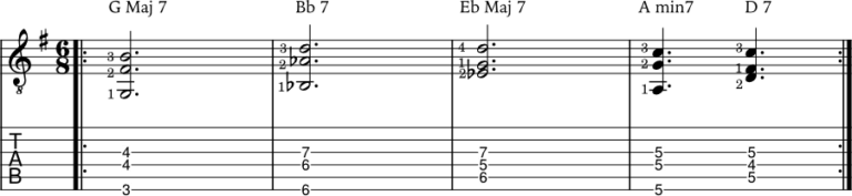 How to play shell chords on guitar - JG Music Lessons