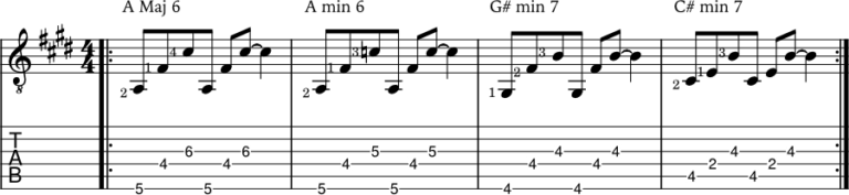 Unlock Lush Sounds: Learn Shell Chords on Guitar (Fast & Easy) - JG ...