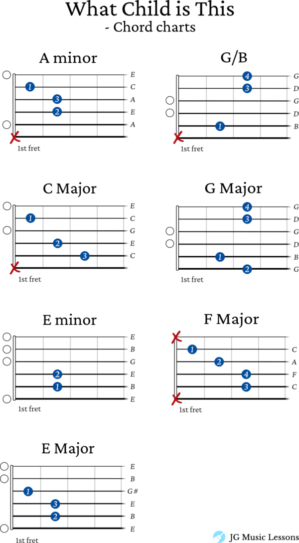 What Child Is This - guitar chords, melody with tabs, and fingerstyle ...