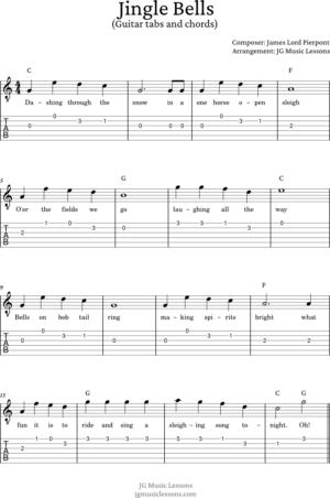 Jingle Bells - guitar chords, guitar tabs, and fingerstyle arrangement ...