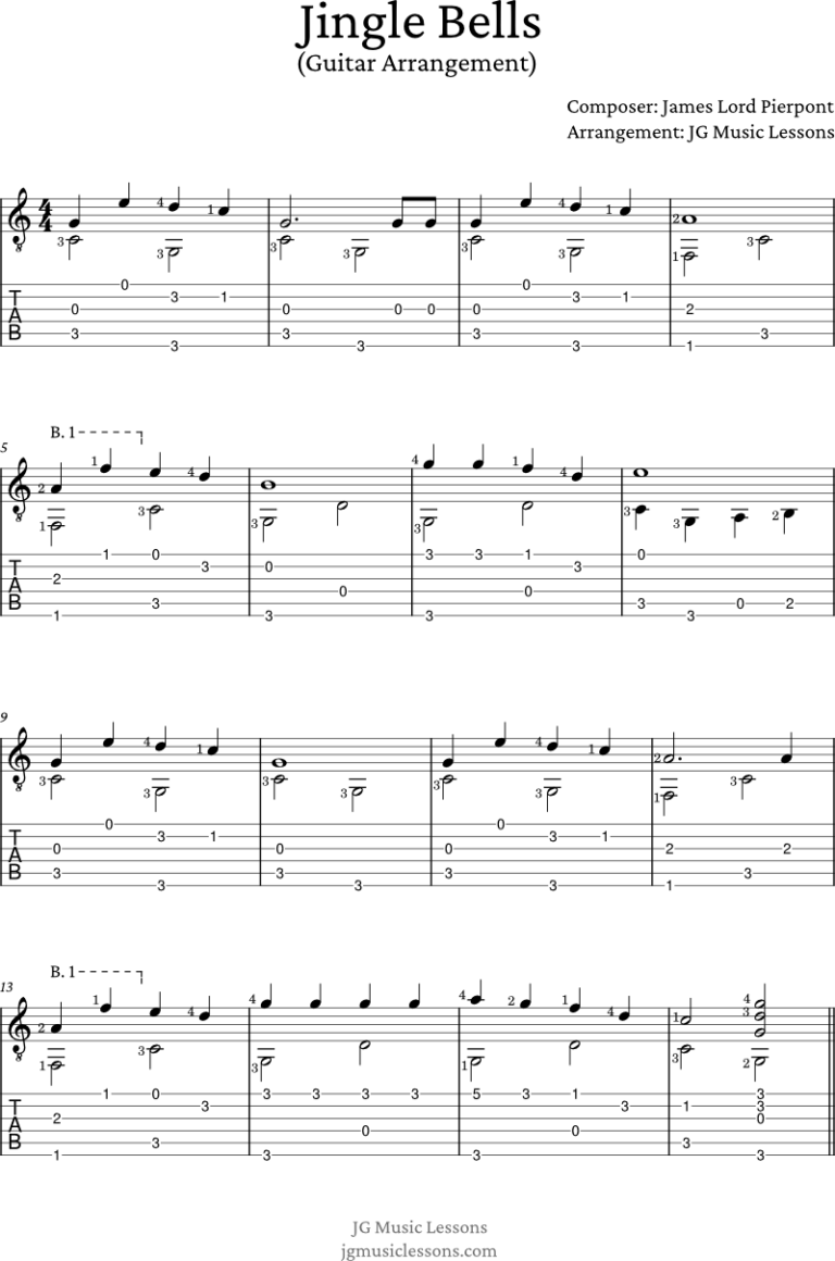Jingle Bells - guitar chords, guitar tabs, and fingerstyle arrangement ...