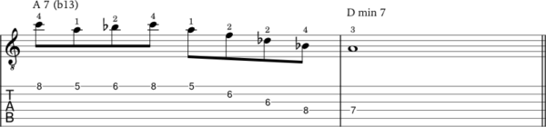 How to play the altered scale on guitar (shapes and application ...