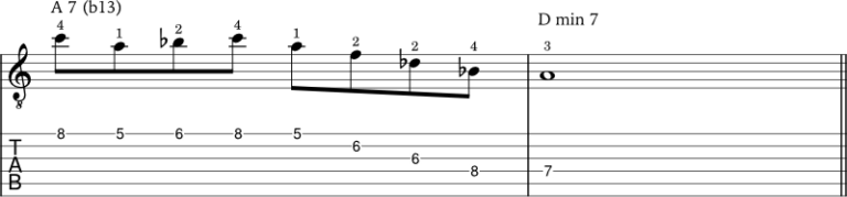 How to play the altered scale on guitar (shapes and application ...