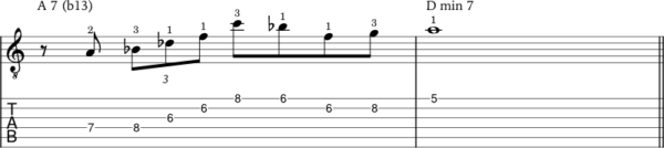 How to play the altered scale on guitar (shapes and application ...