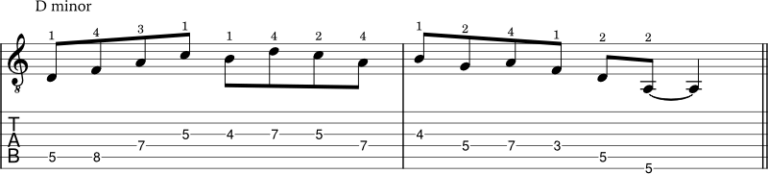 How to play the Dorian scale on guitar (with application examples) - JG ...