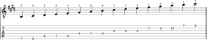 How to play the E Major scale on guitar (5 shapes with tabs) - JG Music ...