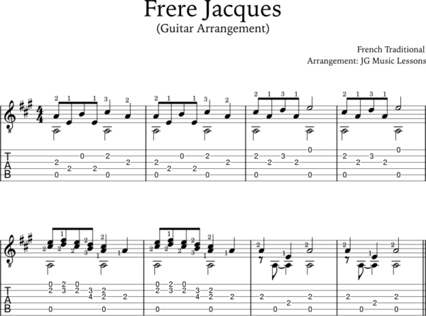 Frere Jacques (Brother John) - guitar tabs, chords, and finger-style ...