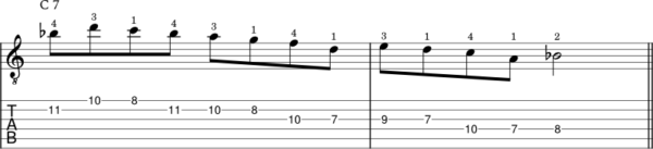How to play the Mixolydian scale on guitar (with application examples ...