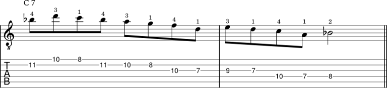 How to play the Mixolydian scale on guitar (with application examples ...