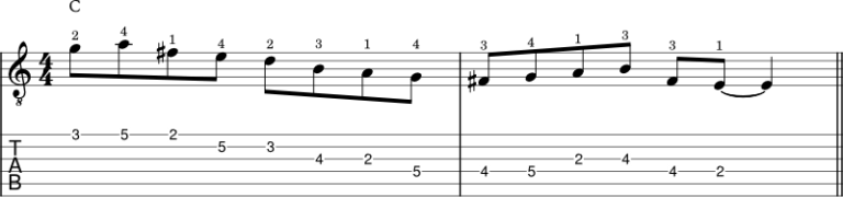 How to play the Lydian scale on guitar (with application examples) - JG ...