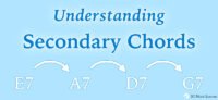 Understanding secondary chords and how to apply them on guitar - JG ...