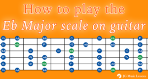 How to play the Eb Major scale on guitar (5 shapes with tabs) - JG ...