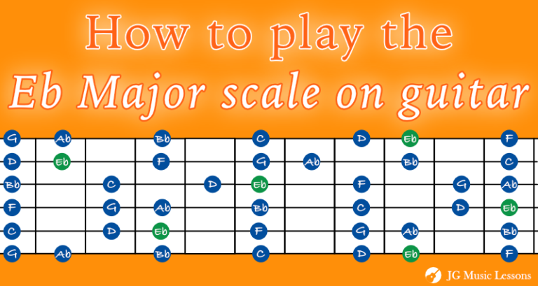 How to play the Eb Major scale on guitar (5 shapes with tabs) - JG ...