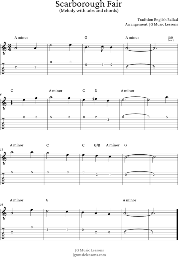 Scarborough Fair - guitar chords, tabs and finger-style arrangement ...