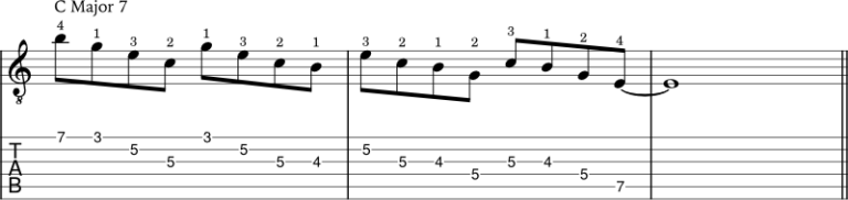 How to play Major 7 arpeggios on guitar (with application examples ...